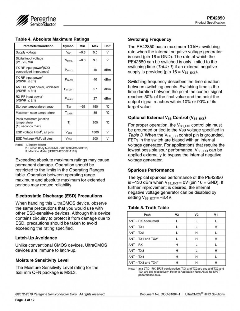 PE42850B-X datasheet page 4