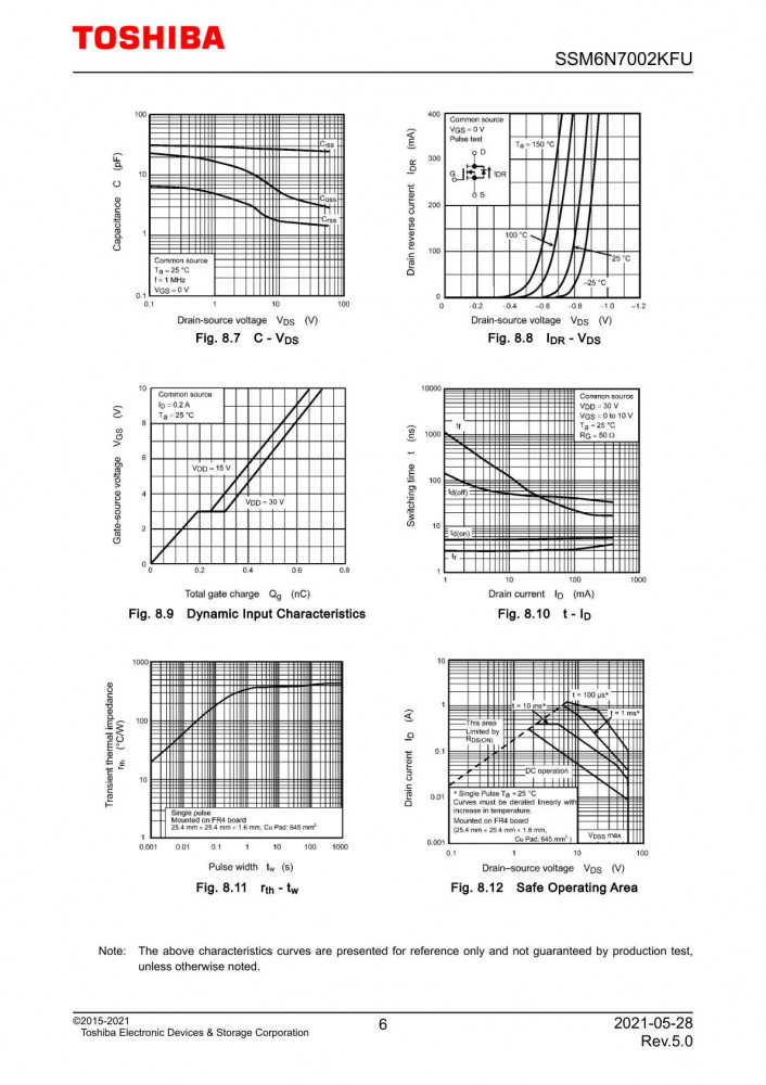 SSM6N7002KFU,LF datasheet page 6