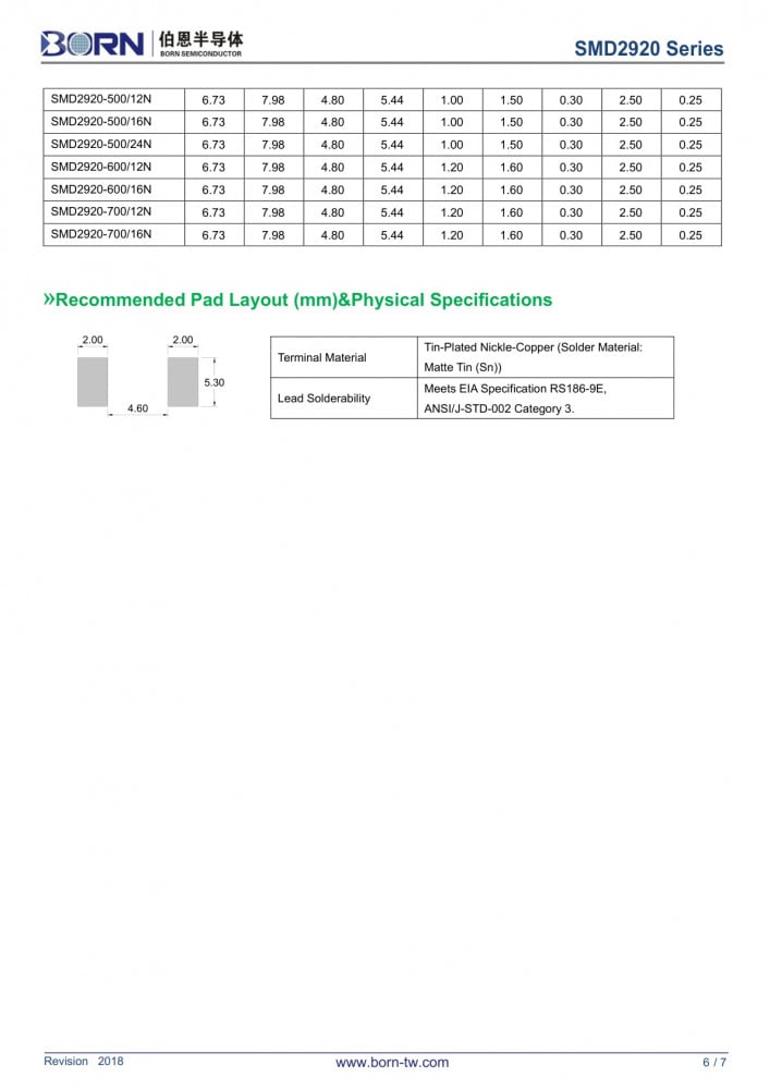 BORN SMD2920 datasheet page 6