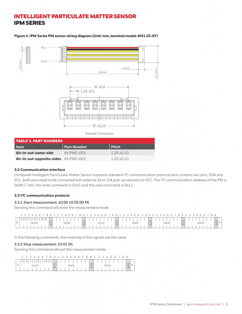 IH-PMC-002 technical document page 5