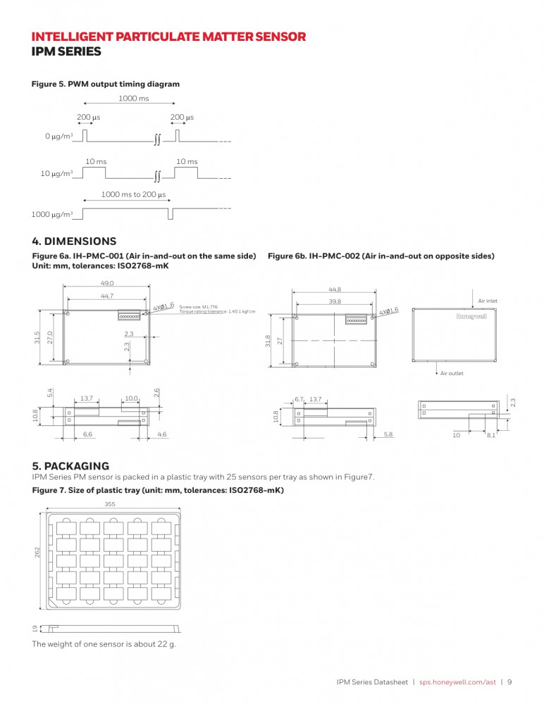 IH-PMC-002 technical document page 9