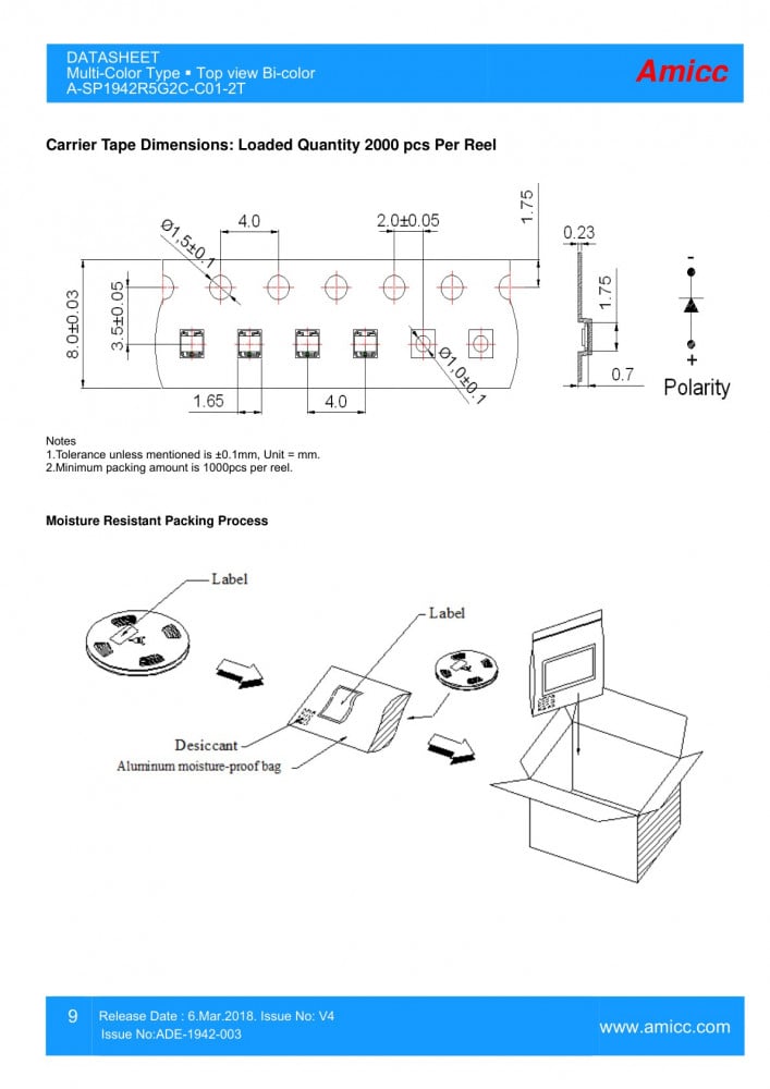 A-SP1942R5G2C-C01-2T datasheet page 9
