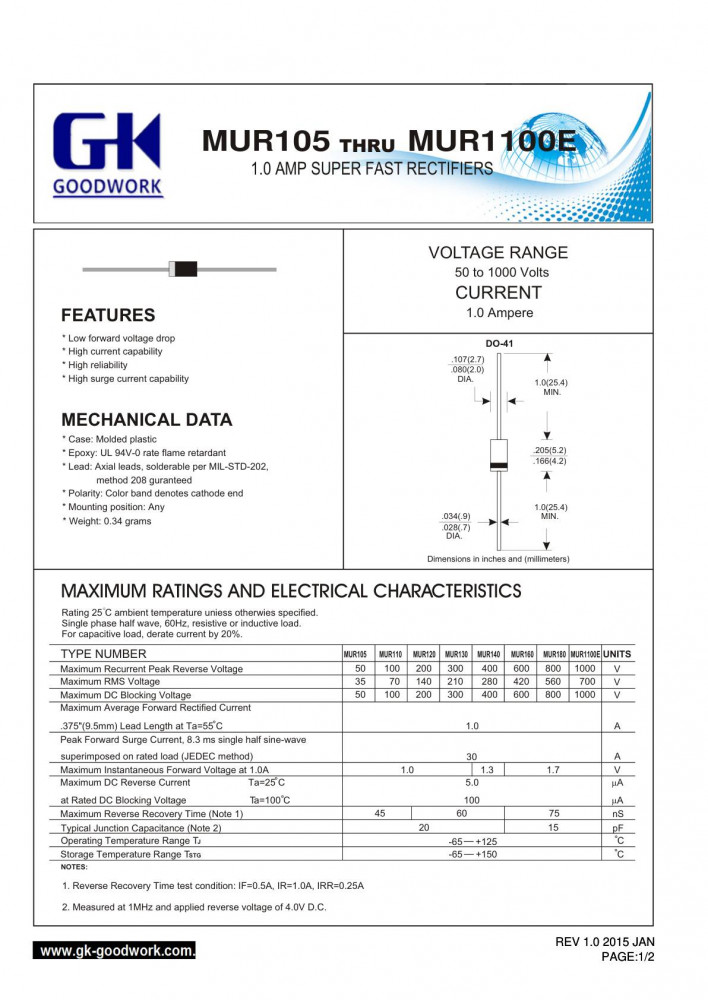GOODWORK HER108 datasheet page 1