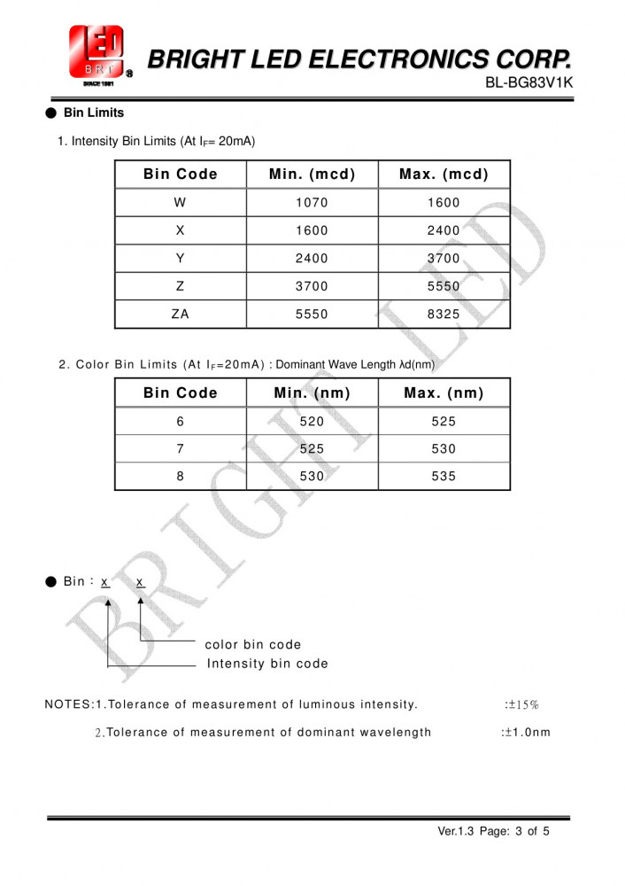 BL-BG83V1K datasheet page 3