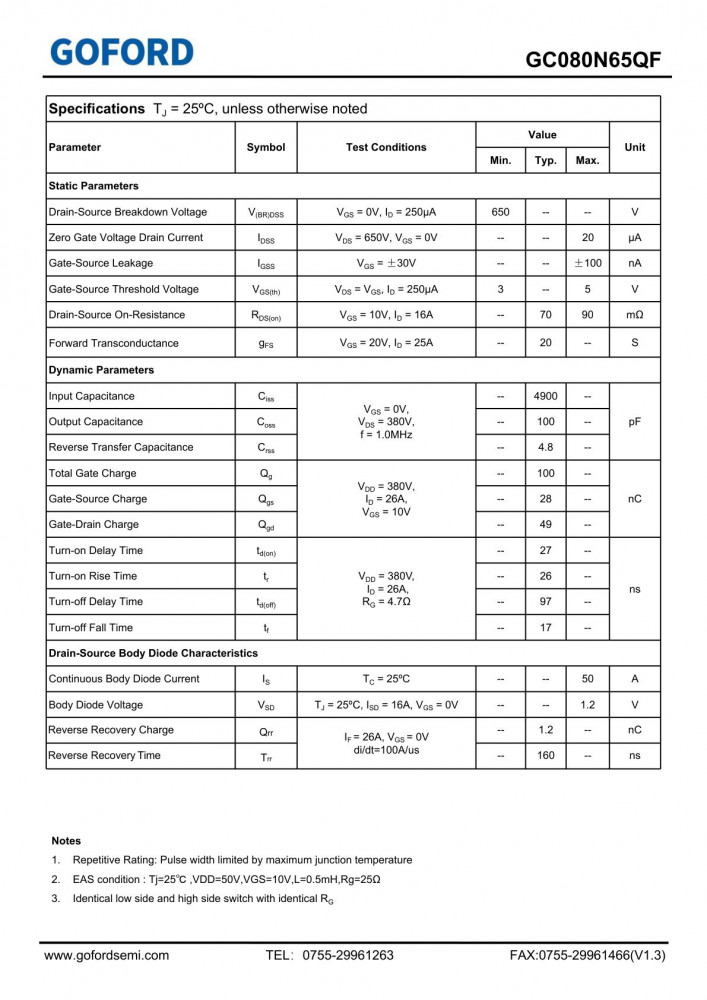 GC080N65QF datasheet page 2