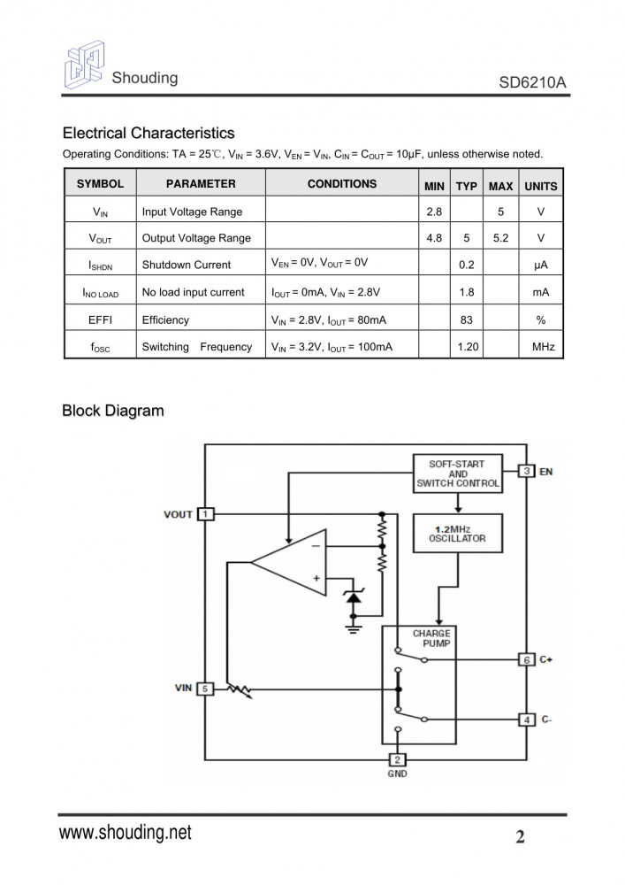 SD6210A datasheet page 2