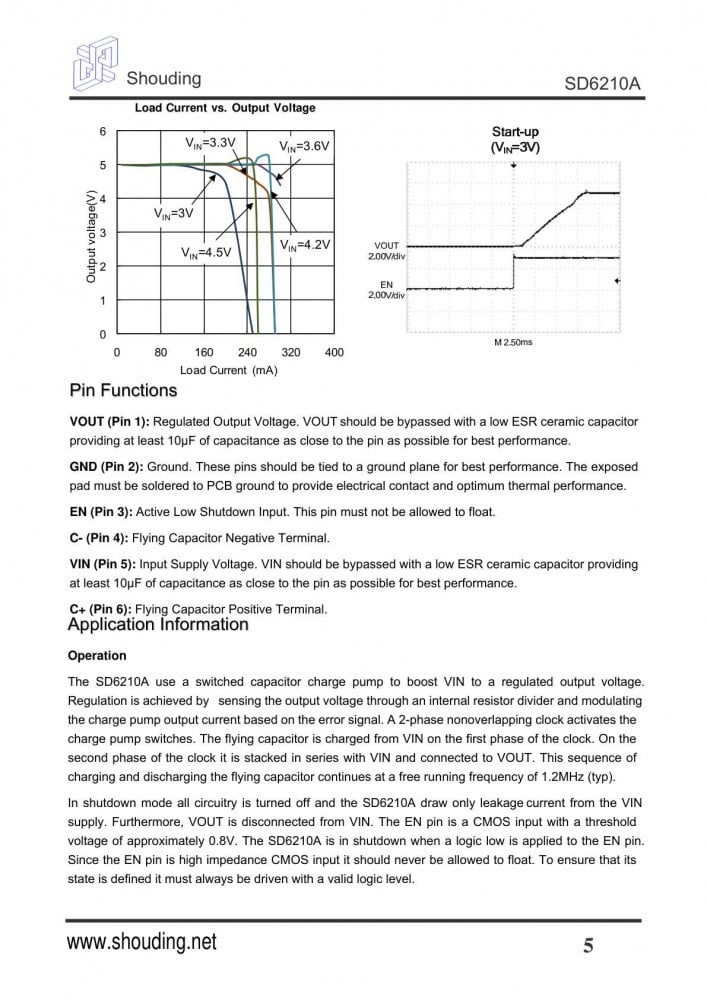 SD6210A datasheet page 5