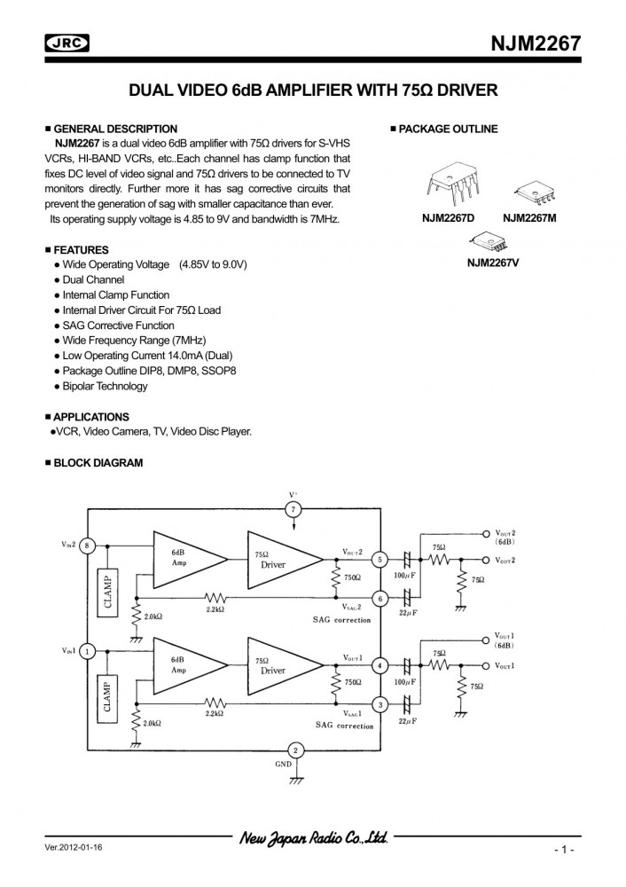 NJM2267 document page 1