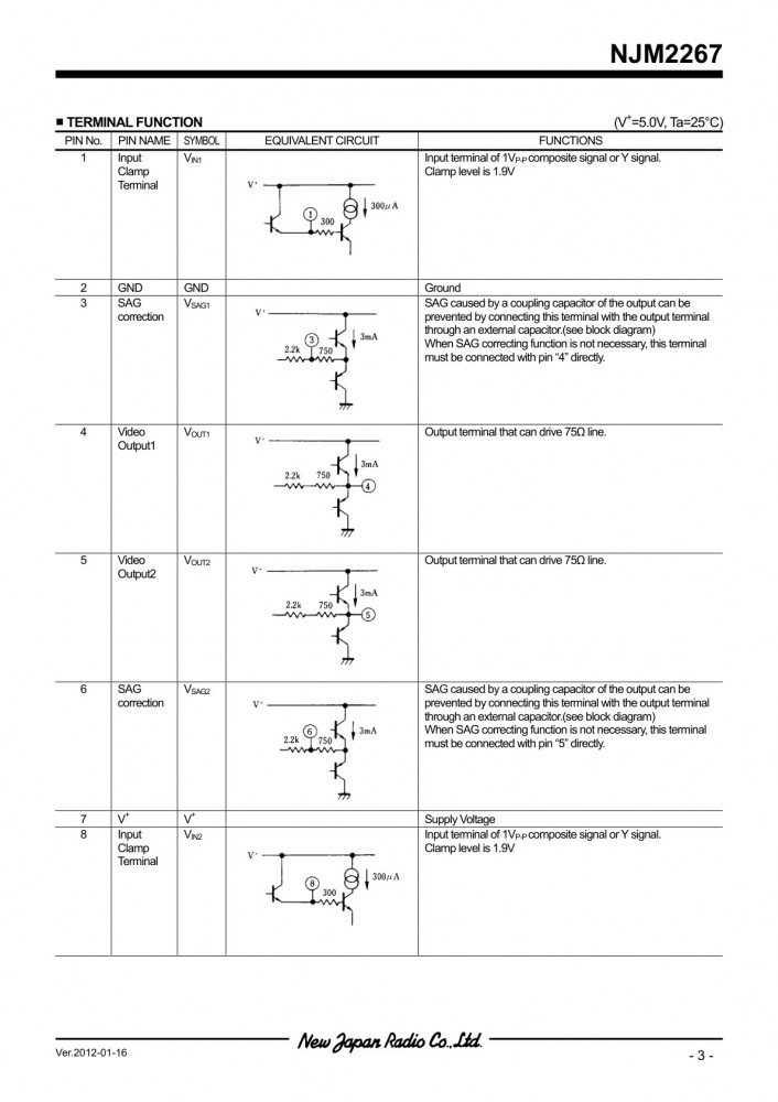 NJM2267 document page 3