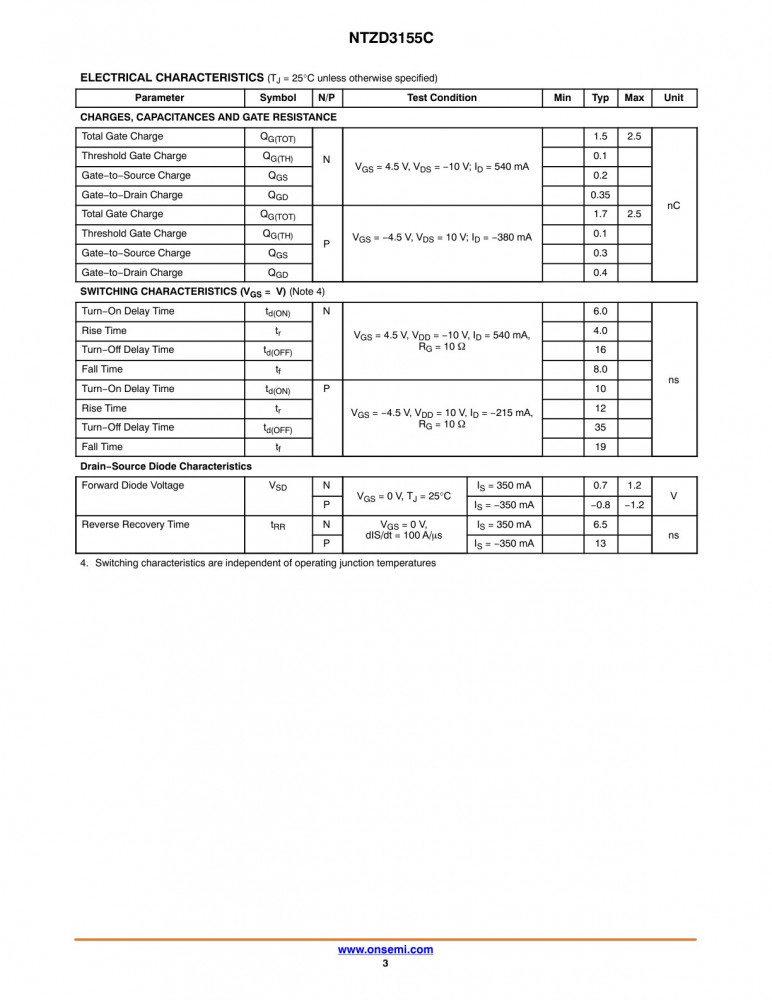 NTZD3155CT1G datasheet page 3