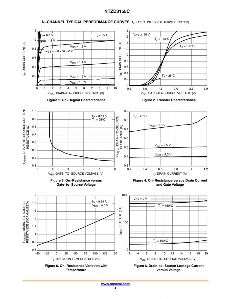 NTZD3155CT1G datasheet page 4