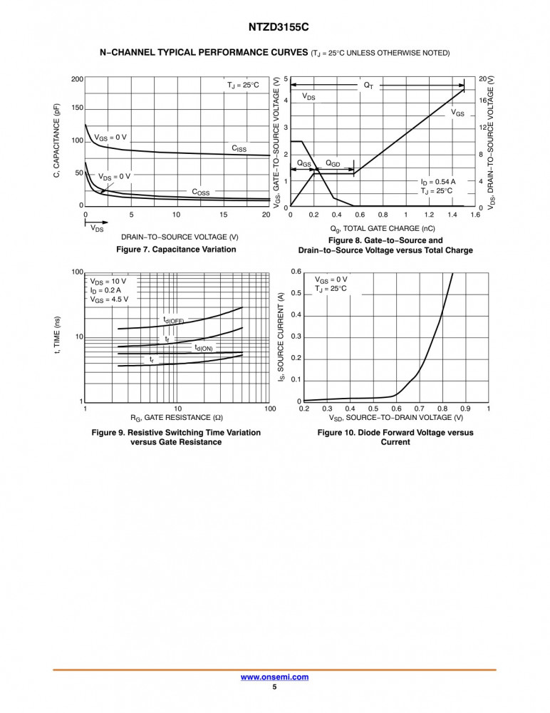 NTZD3155CT1G datasheet page 5