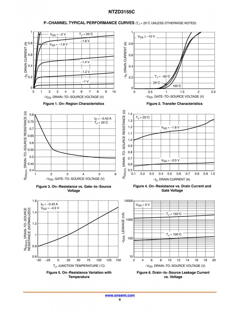 NTZD3155CT1G datasheet page 6