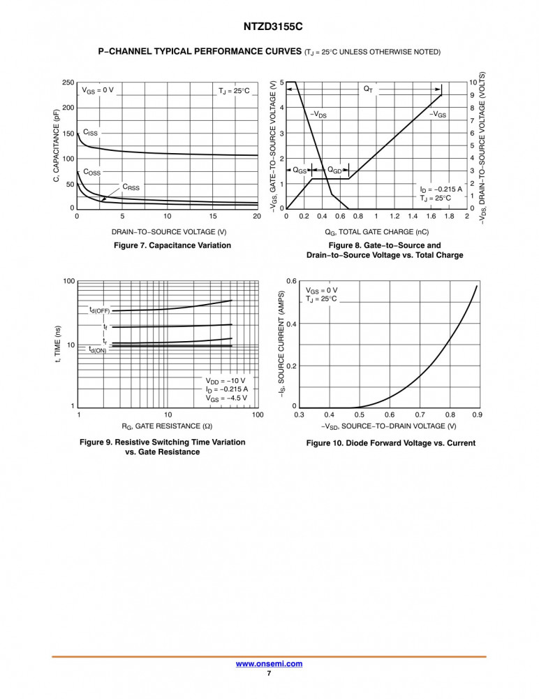 NTZD3155CT1G datasheet page 7