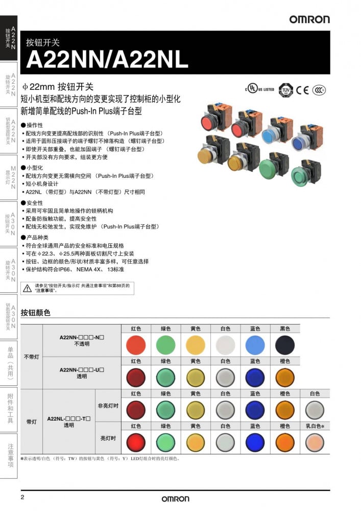 OMRON A22N catalog page 2