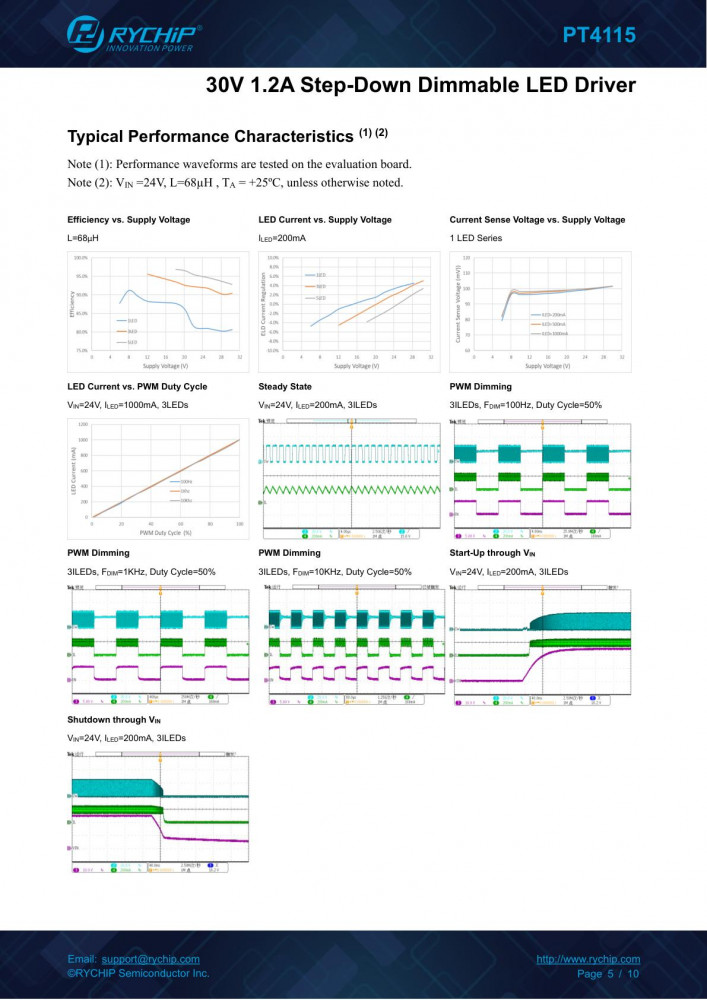 PT4115 datasheet page 5