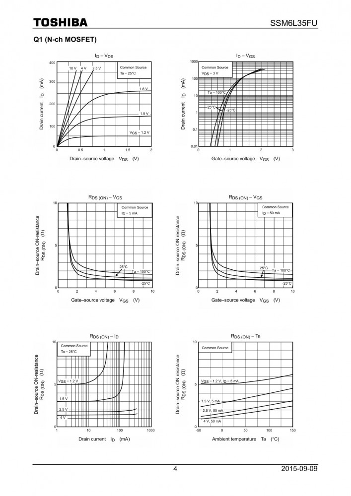 SSM6L35FU datasheet page 4