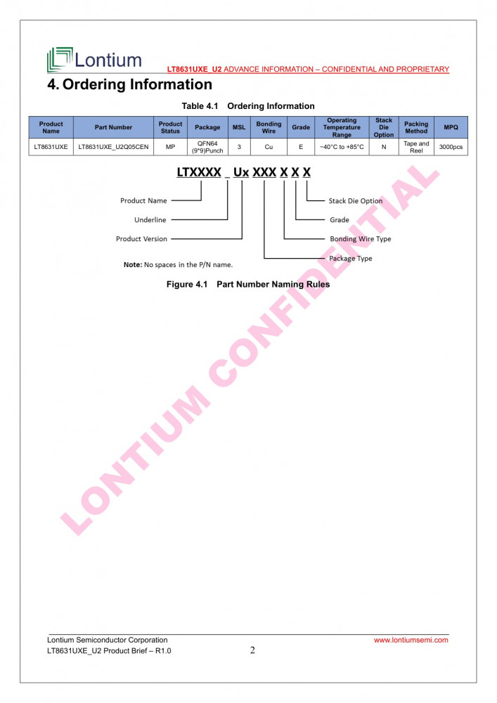 LT8631UXE product documentation page 2