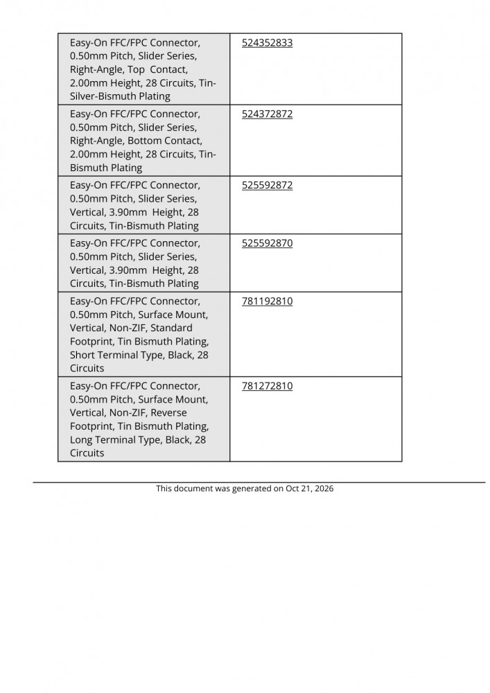 MOLEX product document preview, page 3