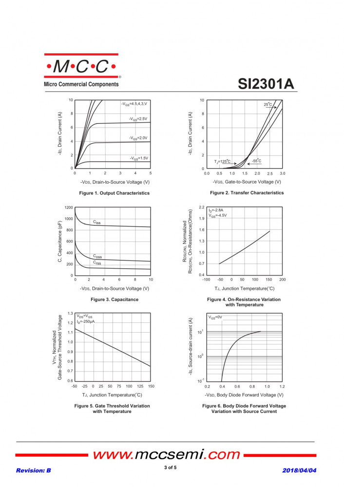 SI2301A-TP datasheet page 3