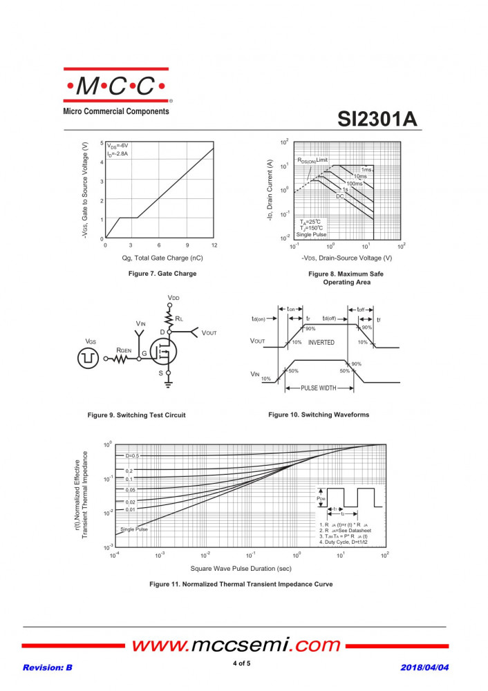 SI2301A-TP datasheet page 4
