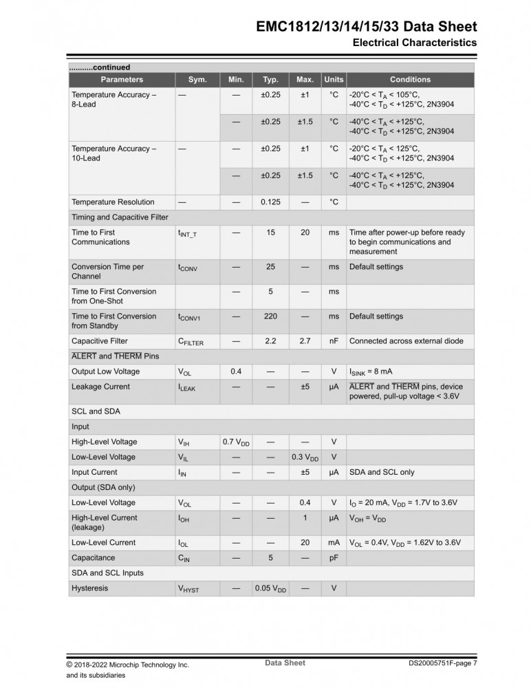 EMC181x datasheet page 7