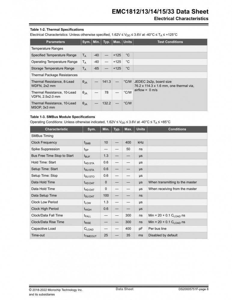 EMC181x datasheet page 8