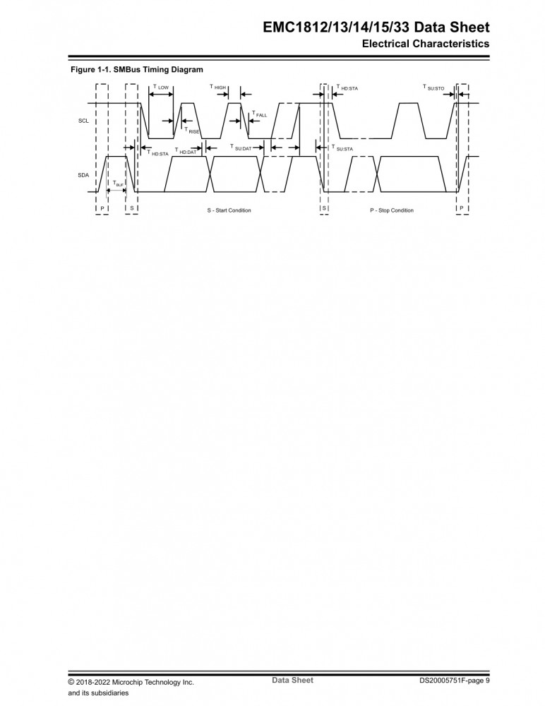 EMC181x datasheet page 9