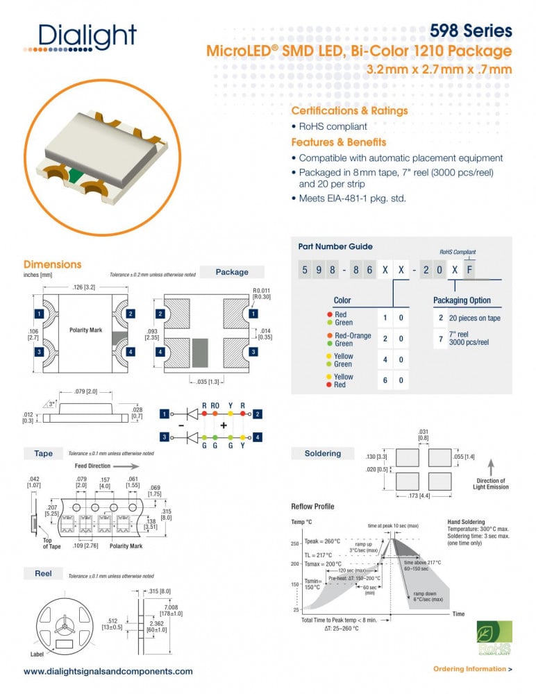 Dialight 5988620207F datasheet page 1