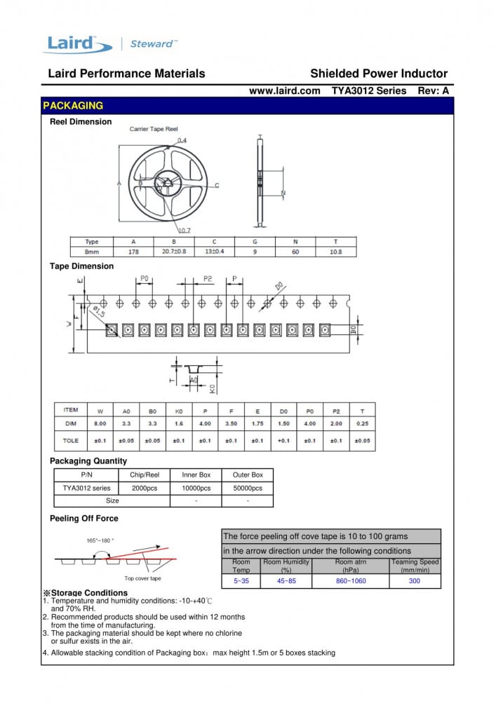 TYA3012 datasheet page 9
