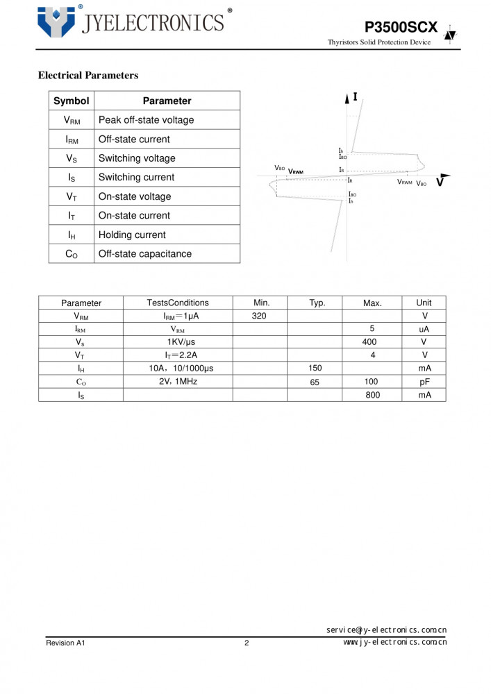 P3500SCX datasheet page 2