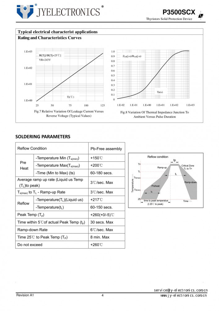 P3500SCX datasheet page 4