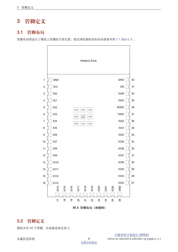 ESP32-S2-WROVER-I-N8R2 datasheet page 8