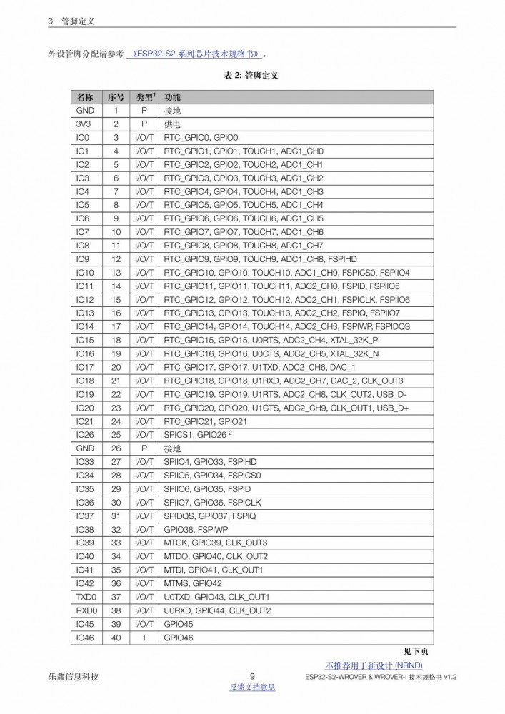 ESP32-S2-WROVER-I-N8R2 datasheet page 9