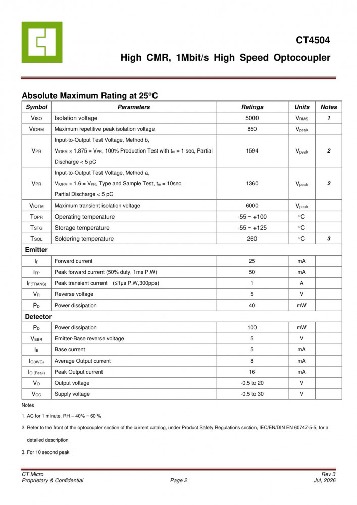 CT4504 datasheet page 2
