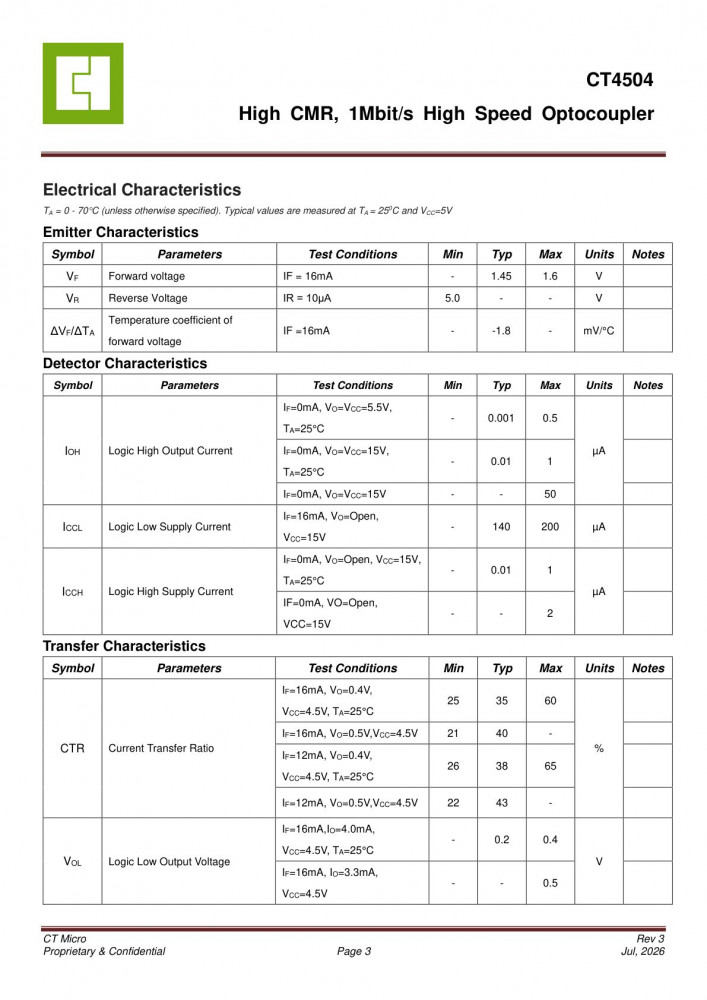 CT4504 datasheet page 3