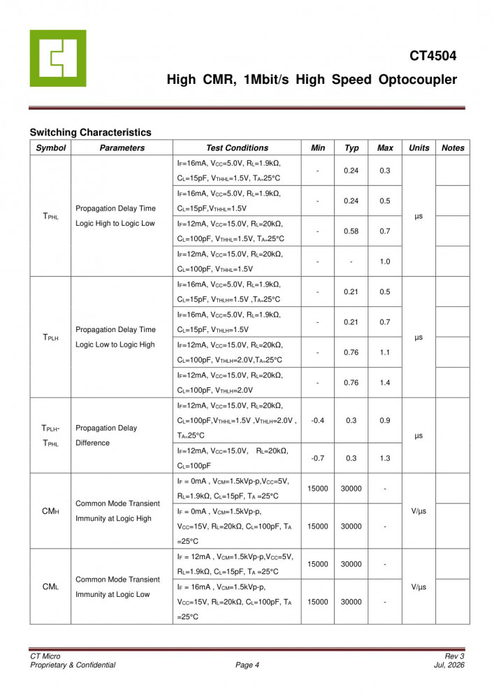 CT4504 datasheet page 4