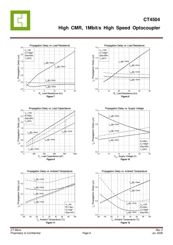 CT4504 datasheet page 6