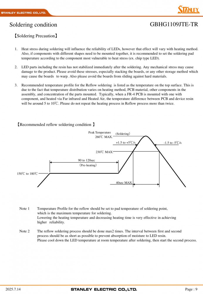 GBHG1109JTE datasheet page 9