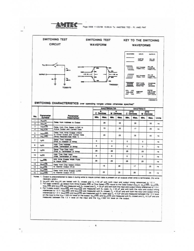 27S03A/BEA datasheet page 7