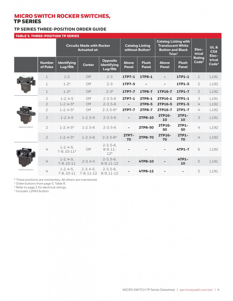 Honeywell TP Series datasheet page 4