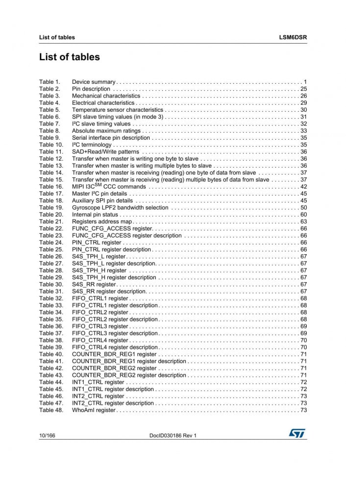 LSM6DSRTR datasheet page 10