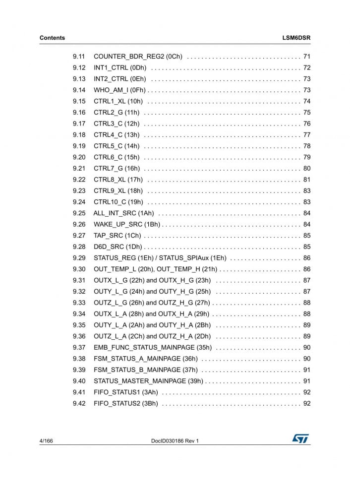 LSM6DSRTR datasheet page 4