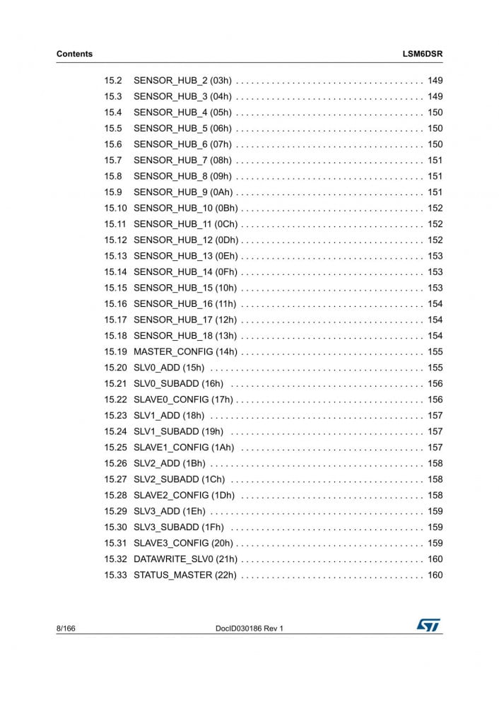 LSM6DSRTR datasheet page 8