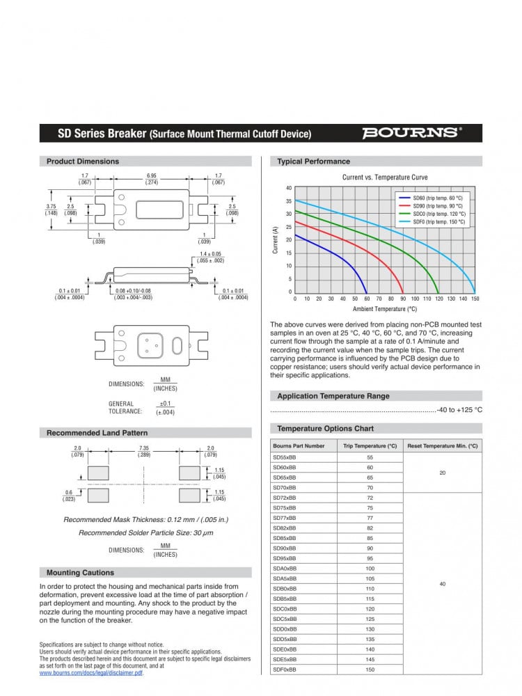 BOURNS SD Series datasheet page 2