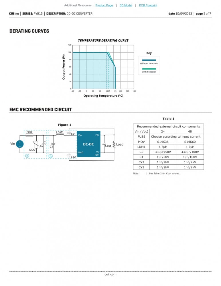 PYB15 datasheet page 5