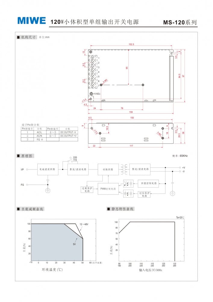 MIWE MS-120-12 datasheet page 2