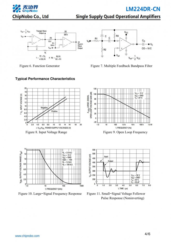 LM224DR-CN datasheet page 4