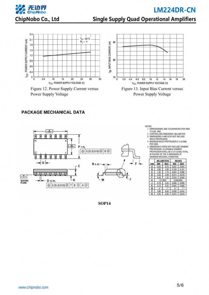 LM224DR-CN datasheet page 5