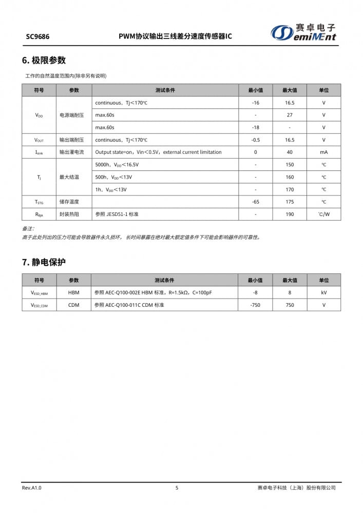 SC9686 product document, page 5